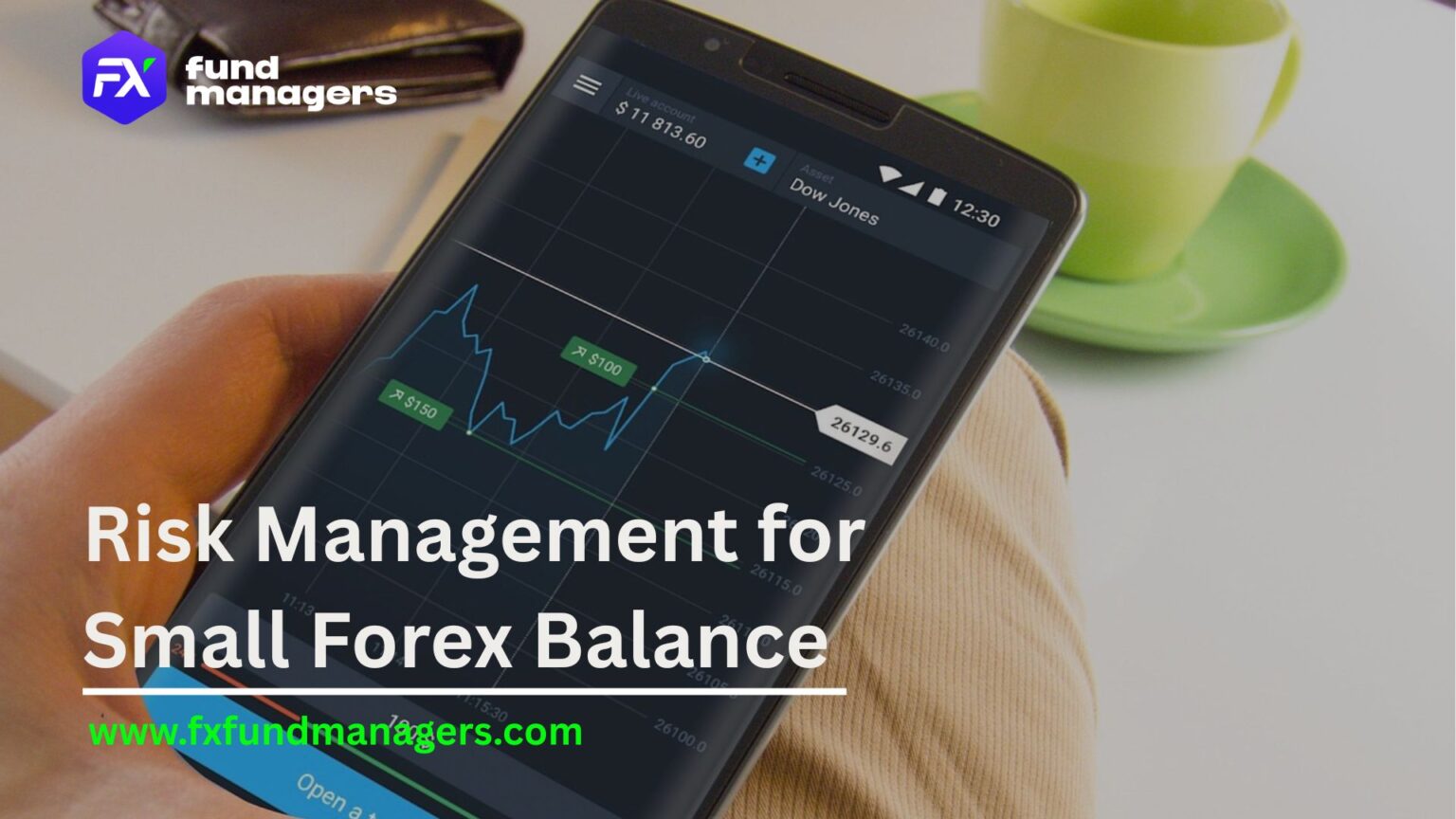 Risk Management for Small Forex Balance